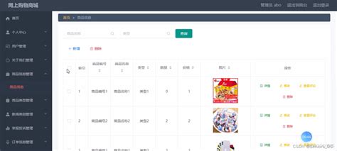 基于spring Boot的网上电脑商城系统的设计与实现 基于springboot的商城毕业设计mob64ca140eb362的技术博客