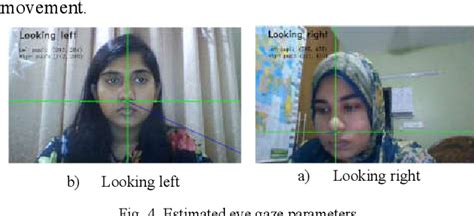 figure 4 from automated online exam proctoring system using computer