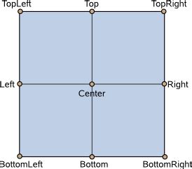 Item QML Type Qt Quick Qt 6 9 3