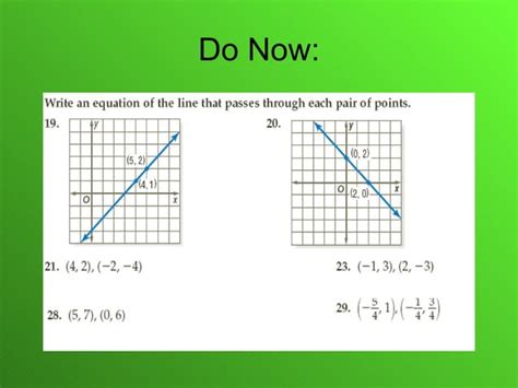 Linear Equations Point Slope Form PPT