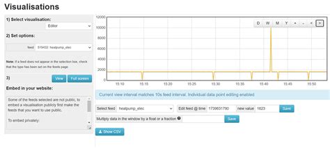 Issue With Emoncms Feed Electrical Meter Readings Are Spiking