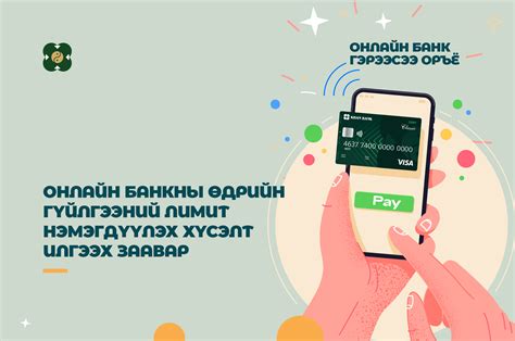Khan Bank Гэрээсээ гаралгүй санхүүгийн хэрэгцээгээ