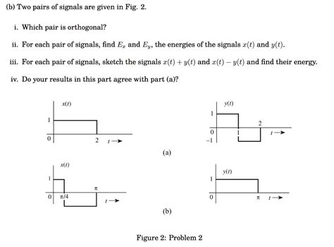 Solved B Two Pairs Of Signals Are Given In Fig I Chegg Com
