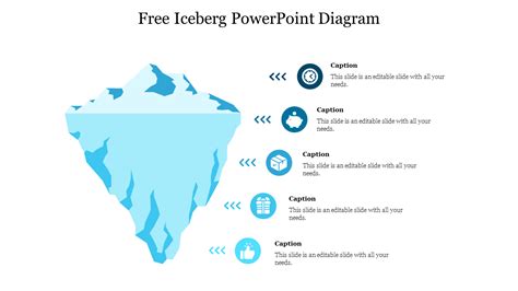 Iceberg Powerpoint Template Sketchbubble Free Iceberg Powerpoint