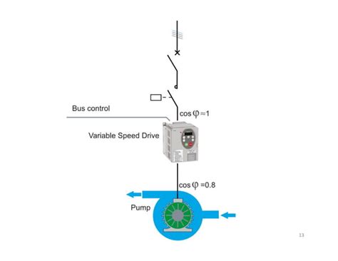 Direct Torque Control Of Three Phase Induction Motor Using Four Switch