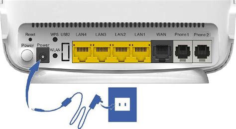Zte Zxhn H298n Ethernet Router Reconditioned