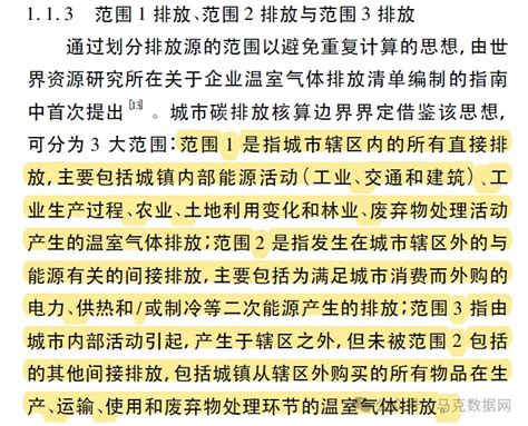 各省碳排放数据（1990 2022年） 马克数据网