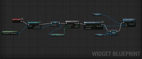 learn how to make a 2d platformer in unreal engine 5学习笔记 3hud和投掷斧子
