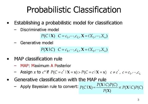 Naïve Bayes Classifier Ke Chen Intranet Cs