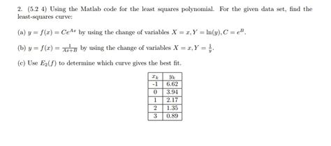 Solved Using The Matlab Code For The Least Chegg