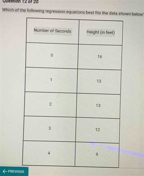question 12 of 20 which of the following regression equations bestwn