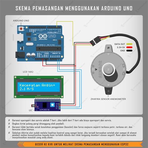 Jual Ready Stok Zhafira Sensor Kecepatan Angin Anemometer Wind Speed
