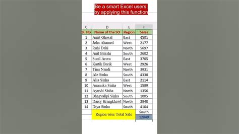 calculate smartly with advanced excel function exceltips newexcel exceltipsandtricks