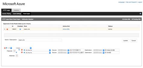 Url Rewriting Azure Cdn Rules Engine To Rewrite Default Document And