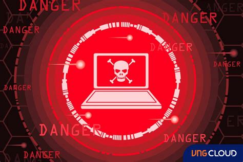 Top 10 Best Practices To Prevent Ransomware Attacks Vng Cloud