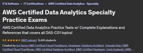 6 Best Free Aws Certified Data Analytics Certification Courses