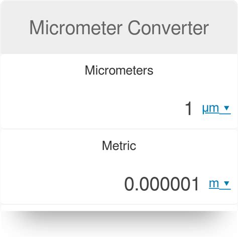 Micrometer To Nanometer Conversion Calculator At Tamara Wilson Blog