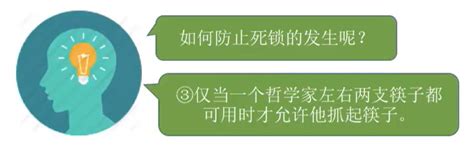 哲学家进餐问题 哲学家就餐问题怎么都进餐 csdn博客