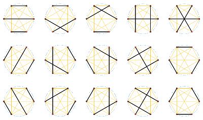 Using Genetic Algorithm To Solve Perfect Matching Problem Codeproject