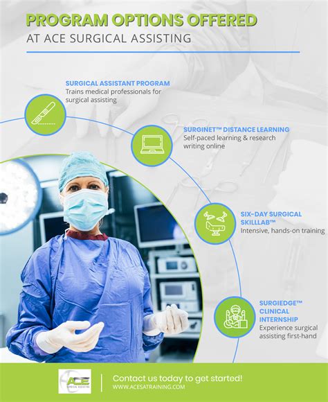 Program Options At Ace Surgical Assisting Ace Surgical Assisting