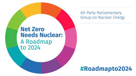Net Zero Need﻿s Nuclear A Roadmap To 2024