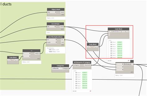 Code Block With If Statement Designscript Dynamo