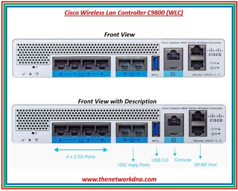 Cisco Wlc Password Recovery Procedure For C9800 The Network Dna