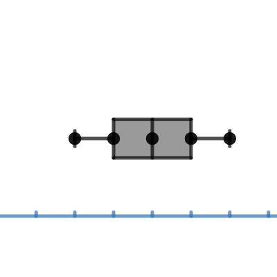 Desmos Graphing Calculator