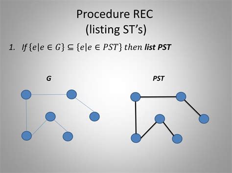 Ppt Backtrack Algorithm For Listing Spanning Trees R C Read And R