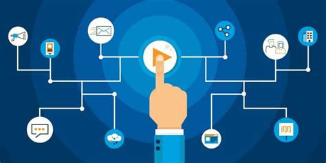Top 10 Salesforce Automation Tools In 2022 Digiutm Digital