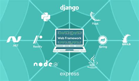 Framework چیست آشنایی با انواع و مزایای فریمورک آکادمی rm