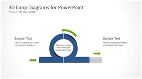D Loop Diagrams For PowerPoint SlideModel