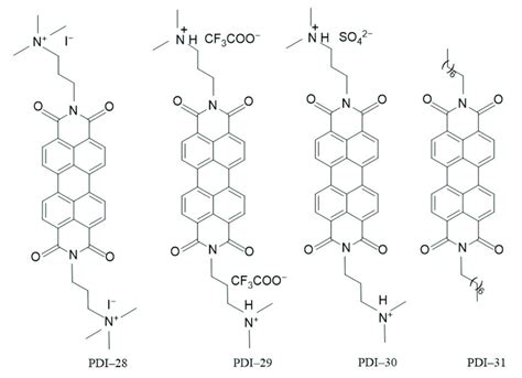 Molecular Structures Of Pdi−28 To Pdi−31 Download Scientific Diagram
