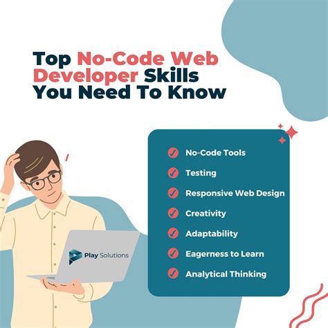 Play Solutions On Linkedin Digital Business It Digitaltransformation Nocode Nocodesaas Saas