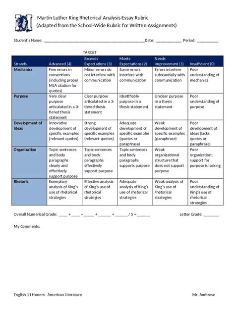 Ap Lang Q3 Tips Reviewing The Rubric And Examining A Doc Template Pdffiller