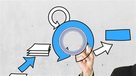 Agile Project Management Certification Prep Agile Scrum Jira