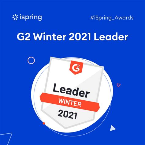 Ispring Solutions On Linkedin Using The Right Authoring Tool Is Essential When You Want To