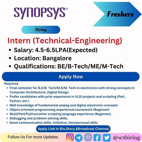 Synopsys Off Campus Drive 2024 Hiring Intern Technical Engineering Be B Tech Me M Tech