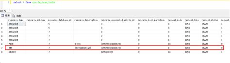 What Does Means Model 0 Null In Mssql Lock Release Microsoft Qanda