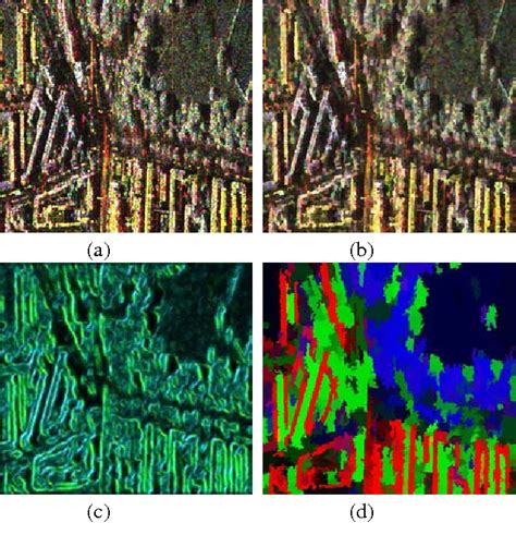 Table 1 From Occlusion Boundaries Estimation From A High Resolution Sar Image Semantic Scholar