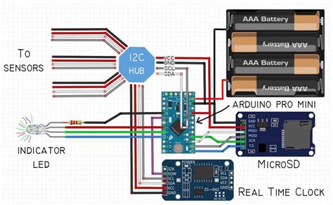 Data Logger With Ds3231 Rtc Arduino Project Hub Images