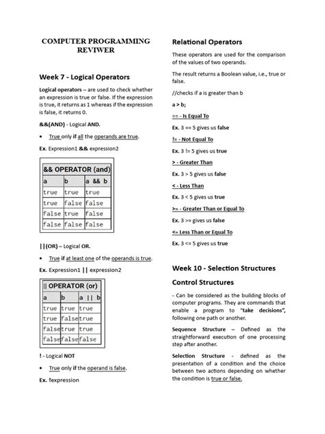 Comprog Reviewernanlumoumiyakhumagulgolnanghinamisskonasiya Pdf Mathematics Computer