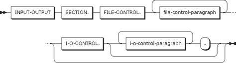 Untitled Documentation