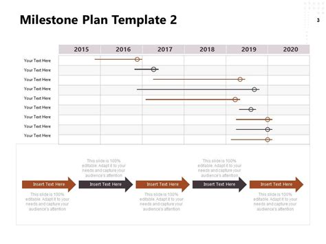 Project Management Timeline Ppt PowerPoint Presentation Complete Deck With Slides