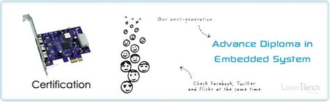 Diploma In Embedded System