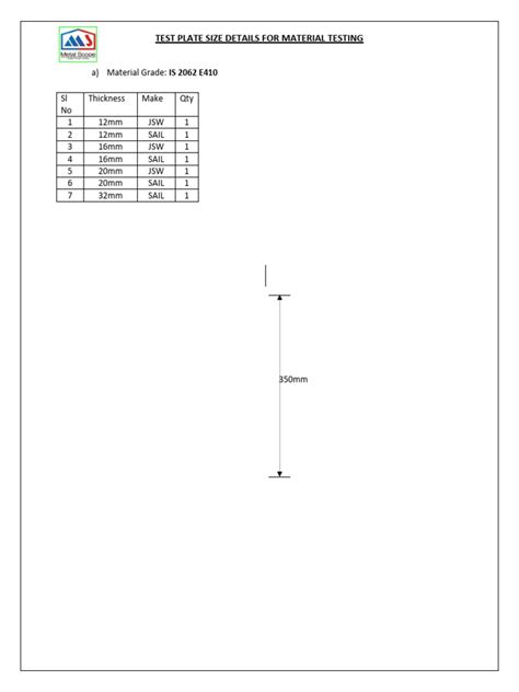 Test Plate Size Details Materials Pdf