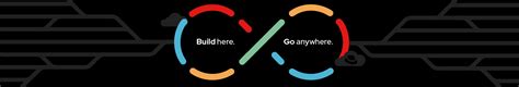 Red Hat Openjdk Linkedin