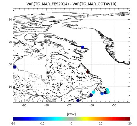 Variance Reduction At Tidal Gauges Sites From GLOSS Network When Using
