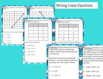 Writing Linear Equations By McBeee Math TPT