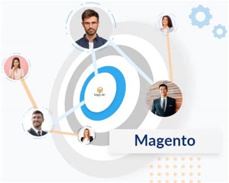 Magento Users Email List List Of Companies Using Magento